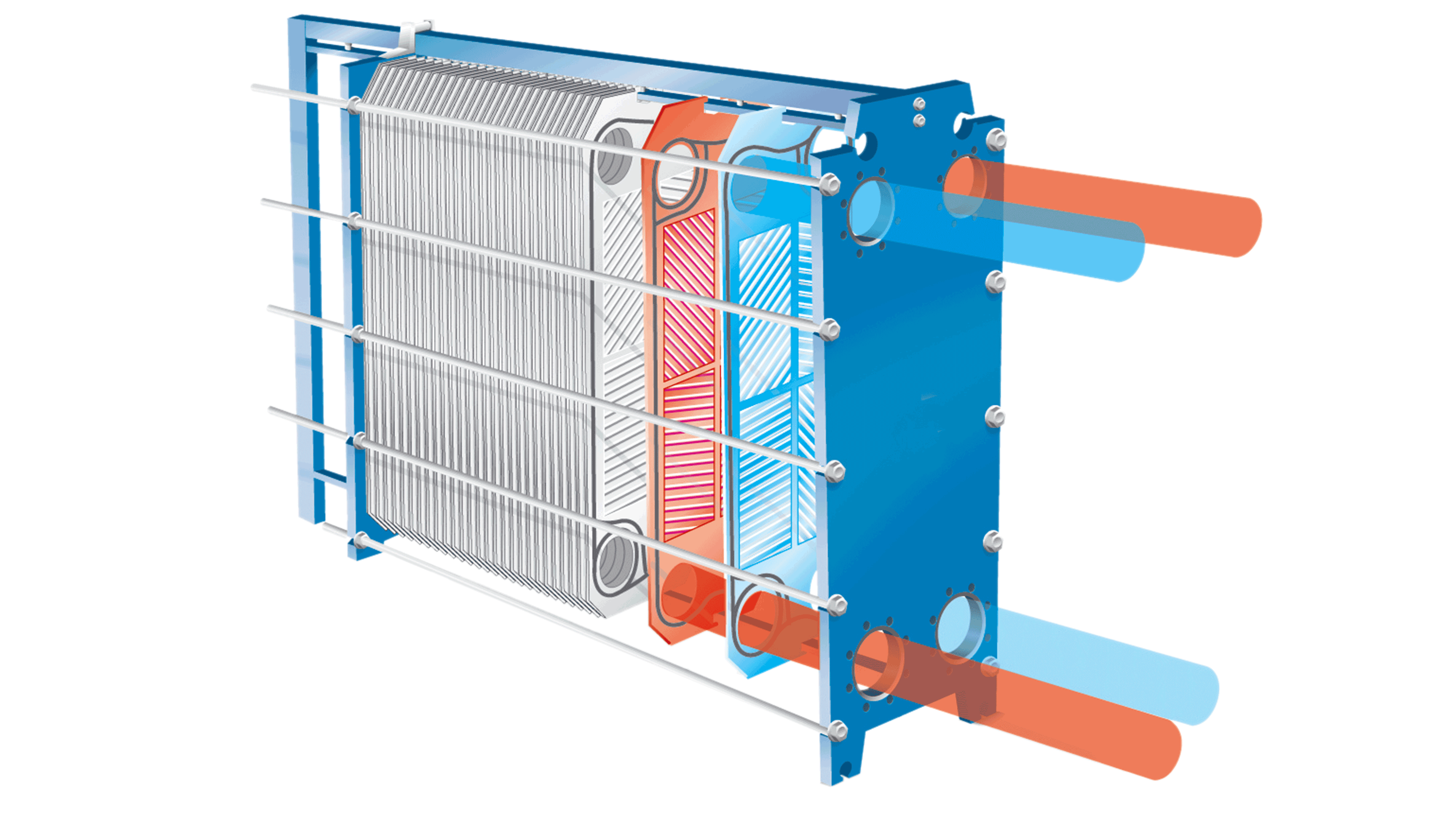 SUPERCHANGER® Gasketed Plate And Frame Heat Exchanger